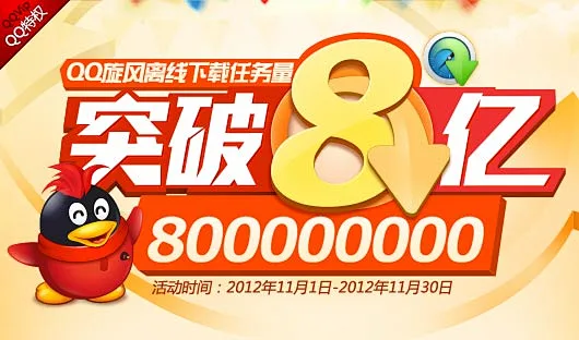 QQ会员 - VIP您的生活-花瓣网