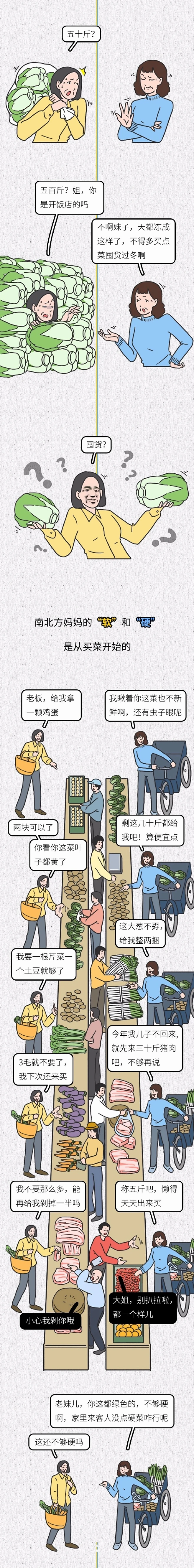 世界上只有两种妈妈：北方“女王”和南方“软妹” cr：少女兔iiilass #二次元条漫##漫画# -花瓣网