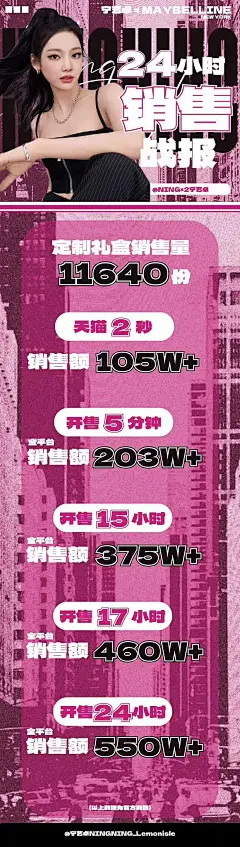 沙特 hbn 战报7-花瓣网