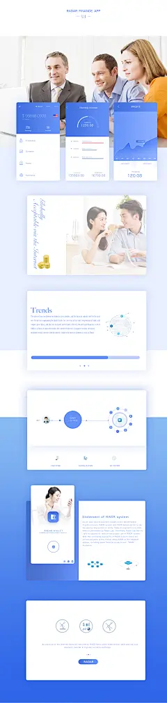 Products : Next fashion UI kit designed for brands and designers, this ...