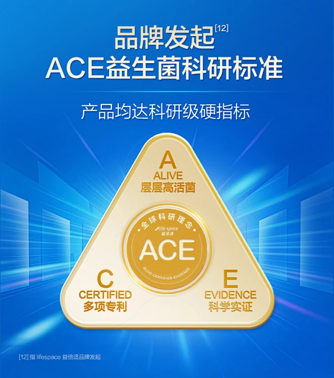 【王一博同款】益倍适lifespace益生菌400亿小蓝条成人益生元-tmall.com天猫-花瓣网