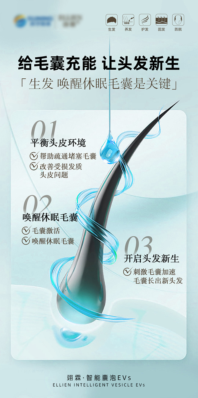 毛发头发防脱发海报-素材库-sucai1.cn