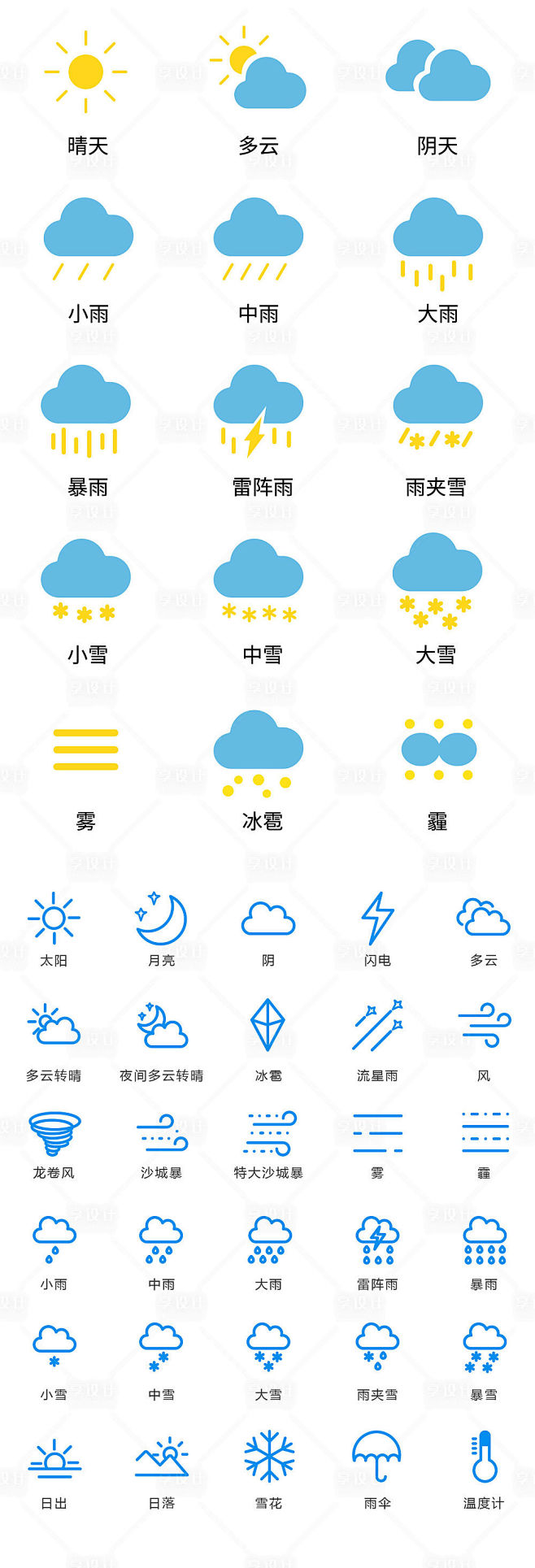 天气图标icon-源文件