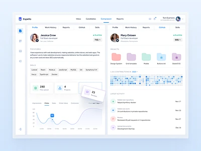 Recruiting Dashboard ATS hiring platform hiring matching applicaiton freelance developers github ...