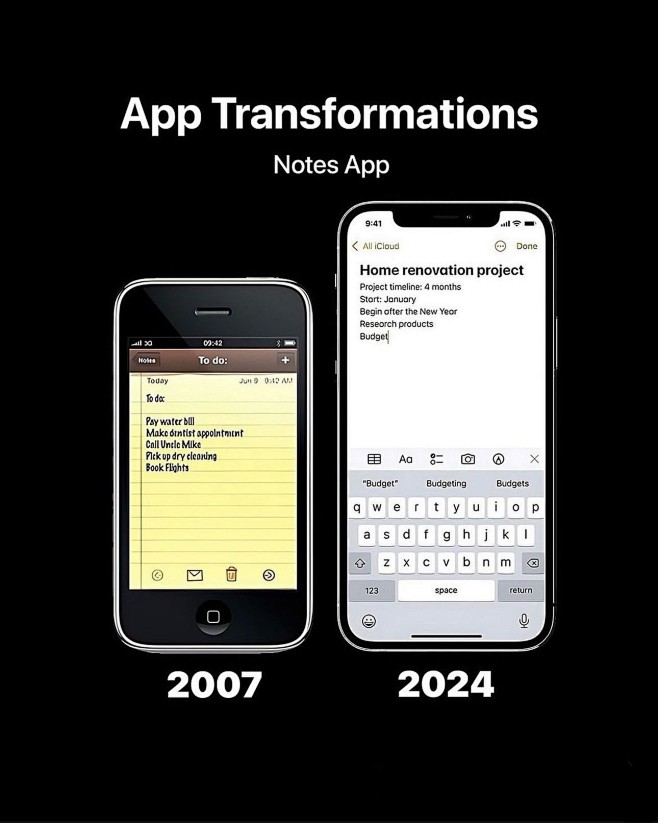 iOS 初代到 iOS 18 的设计演进