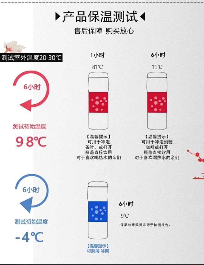 TIGER虎牌保温杯日本原装进口MJA-B048大容量男士高档水杯女480ml-tmall.com天猫-花瓣网