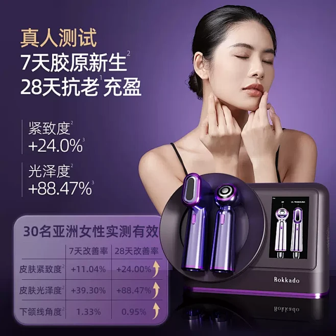 Rokkado/六花堂日本家用射频仪美容仪器超声炮热玛吉面部提拉紧致-tmall.com天猫-花瓣网