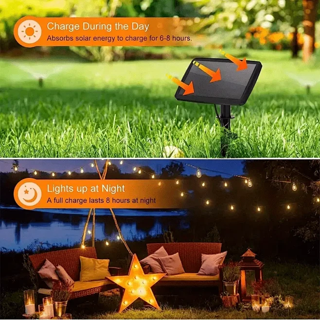 st38 太阳能 50/ 英尺 2700k 串灯，led 庭院串灯，配有防碎 25 灯复古灯泡，适合圣诞节、万圣节、门廊、后院、咖啡馆、阳台 ...