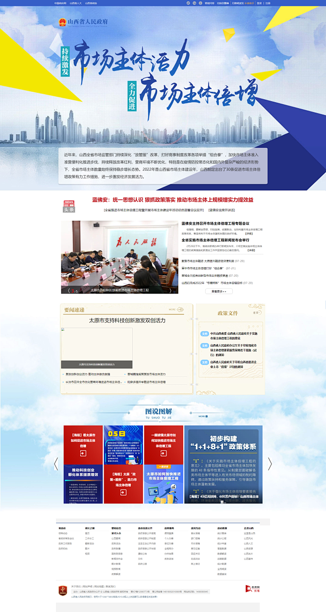 市场主体活力 市场主体倍增