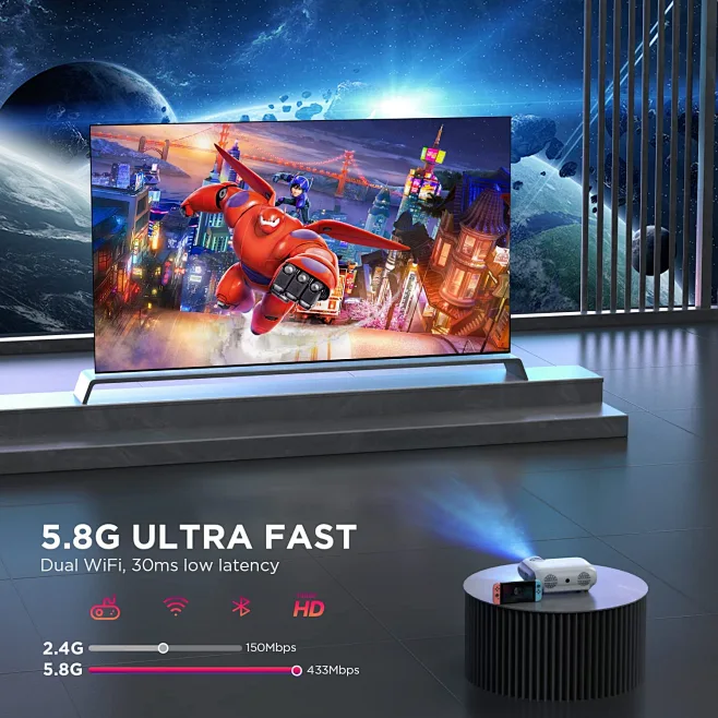 Amazon.com: 5G WiFi Mini Projector High Brightness, FHD 1080p & 300 ...