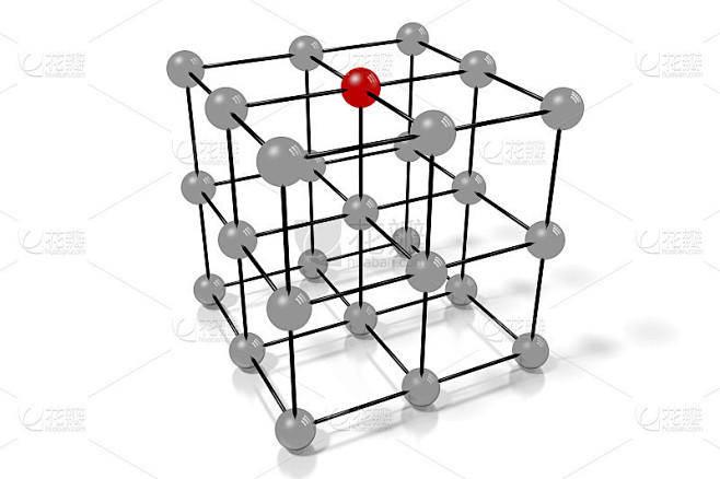三维结构的概念