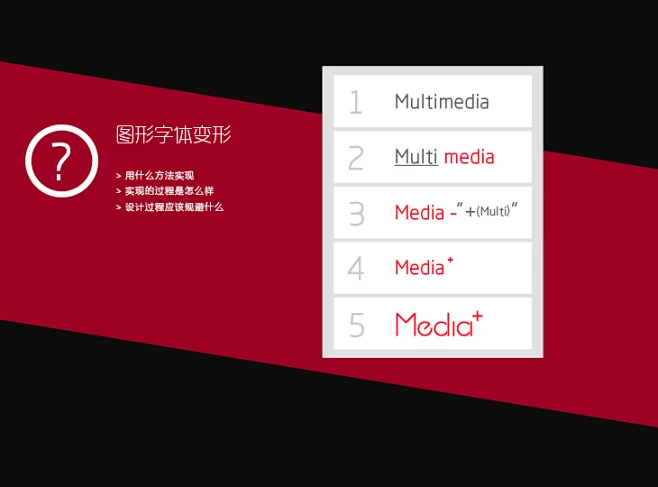 字体设计：达人入门篇-花瓣网