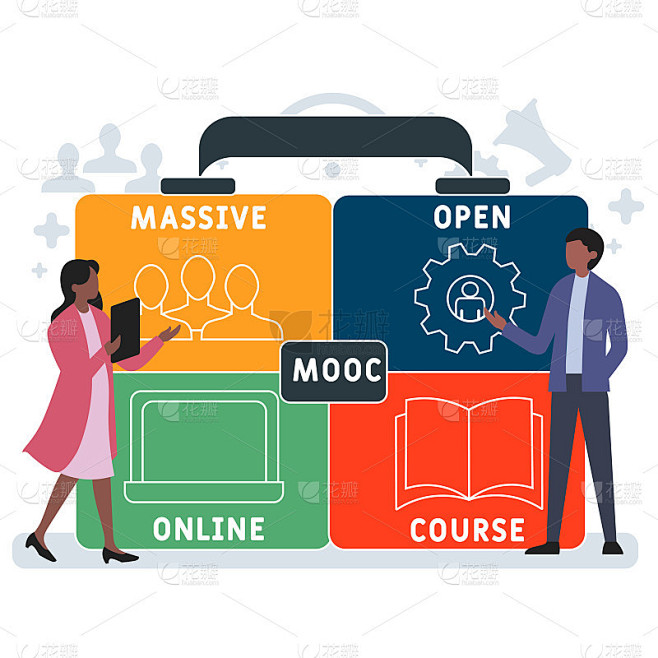 MOOC——大规模在线开放课程的缩写