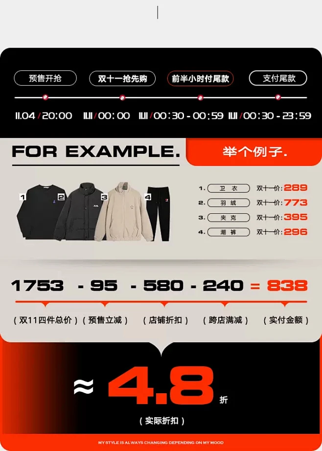 gxgjeans旗舰店-花瓣网