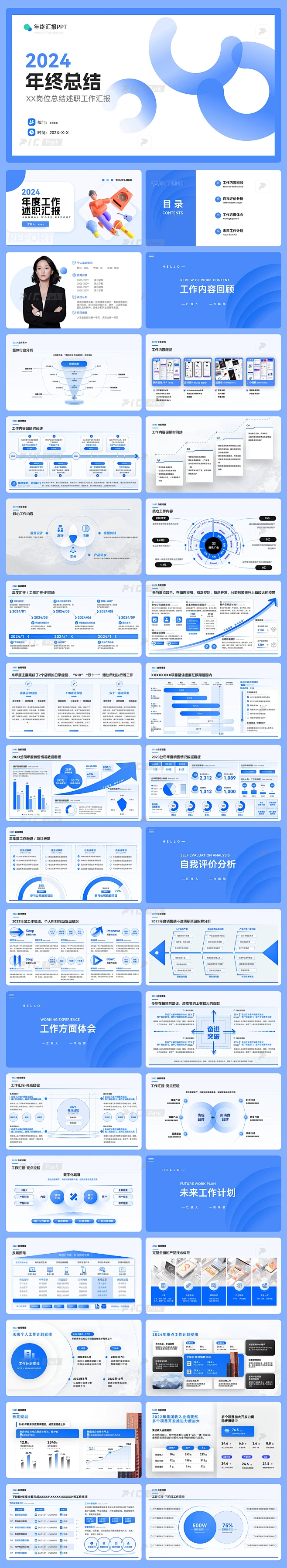 B4蓝色互联网大厂个人述职答辩晋升业绩逻辑年终工作汇报PPT模板-花瓣网