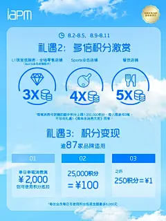 iapm图片大全-iapm高清好看的图片--花瓣士多啤梨苹果橙汁的画板