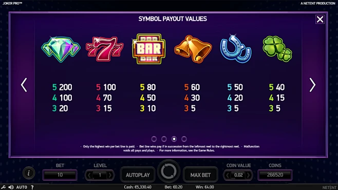 JokerPro - 2016 : Slot Game at NetEnt http://www.slots-777.com/Slot ...