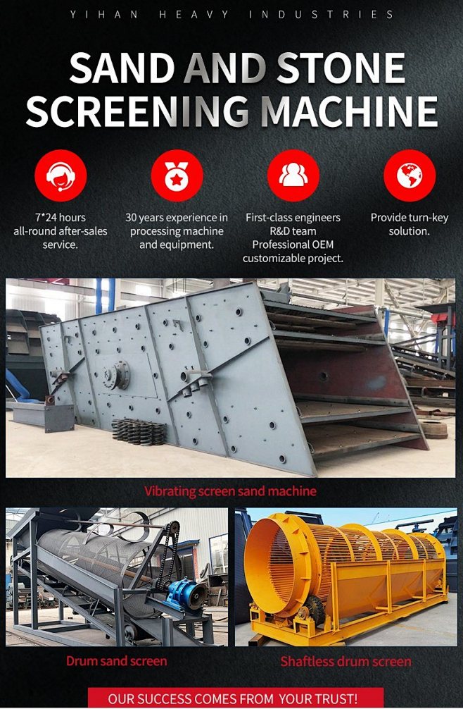 Sieve-Machine-Price-Circular-Round-Mine-Coal-Motion-Mini-Fine ...