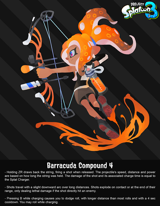 Project Splatoon 3 New Weapons