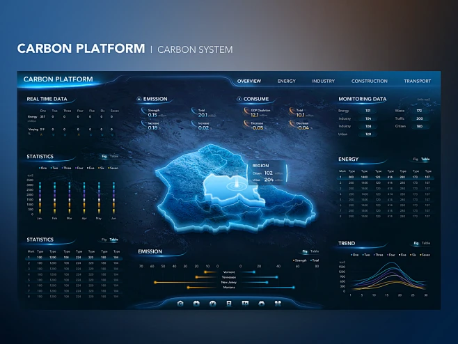 Carbon Platform x FUI 3d c4d暗模式数据数据可视化fui hud界面地图技术ui uiux ux-花瓣网
