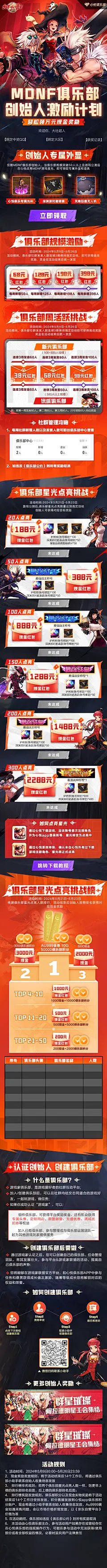 dnf-俱乐部-新-改-花瓣网