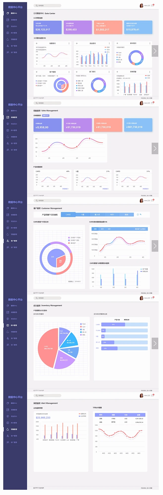 数据中心后台界面设计_UI设计_UI_UI教程-Uimaker-专注UI设计-花瓣网