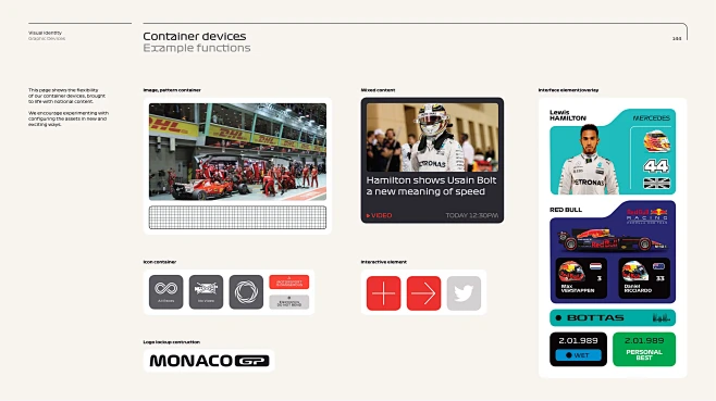 f1 Formula 1 brand identity brand guidelines identity Logo Design ...