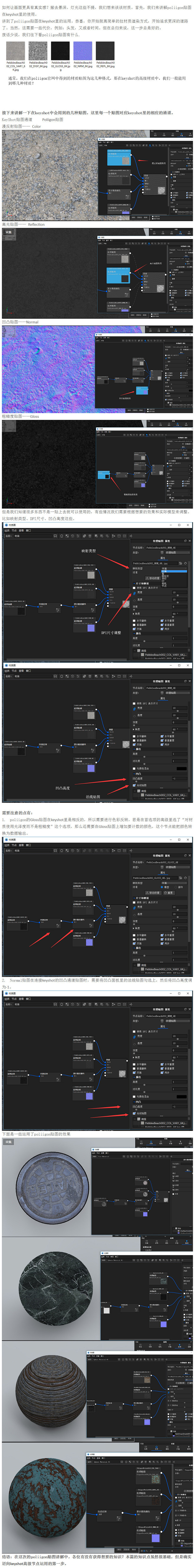 Poliigon贴图在keyshot的运用