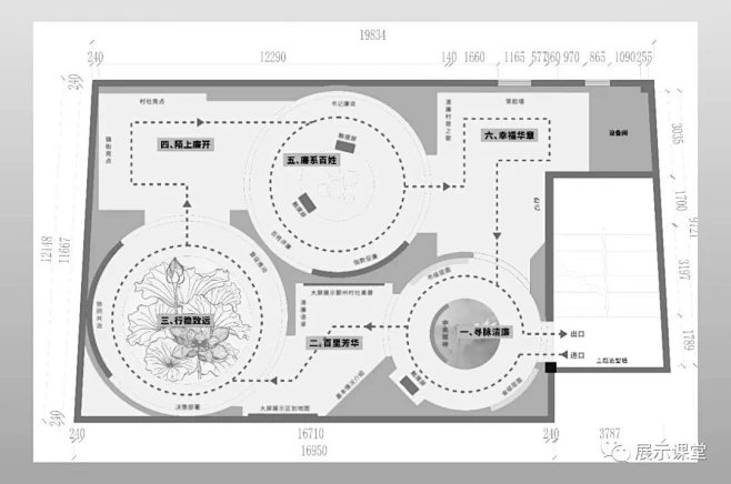 展厅平面布局，参观流线设计3个避坑指南！-花瓣网