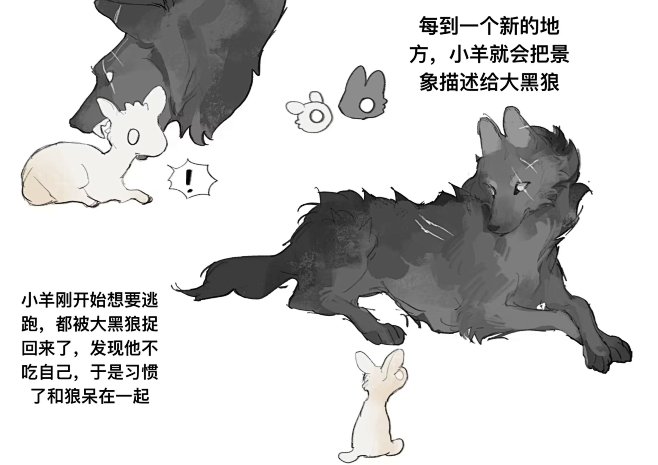 一点瞎眼大黑狼和小羊羔的故事 喜欢可以卷卷！