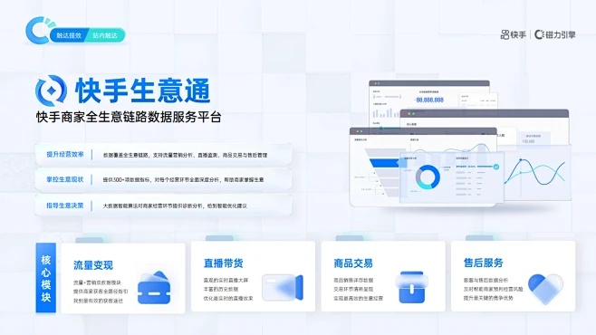 2021快手磁力引擎营销通案（附下载） | 互联网数据资讯网-199IT | 中文互联网数据研究资讯中心-199IT-花瓣网