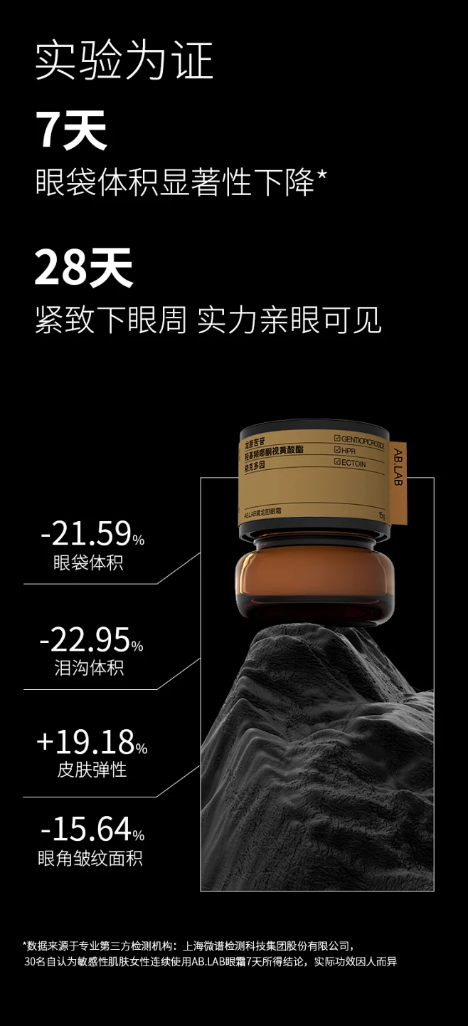 AB.LAB黄龙胆女巫眼霜淡化黑眼圈细纹修护紧致抗皱敏感保湿ablab-tmall.com天猫-花瓣网