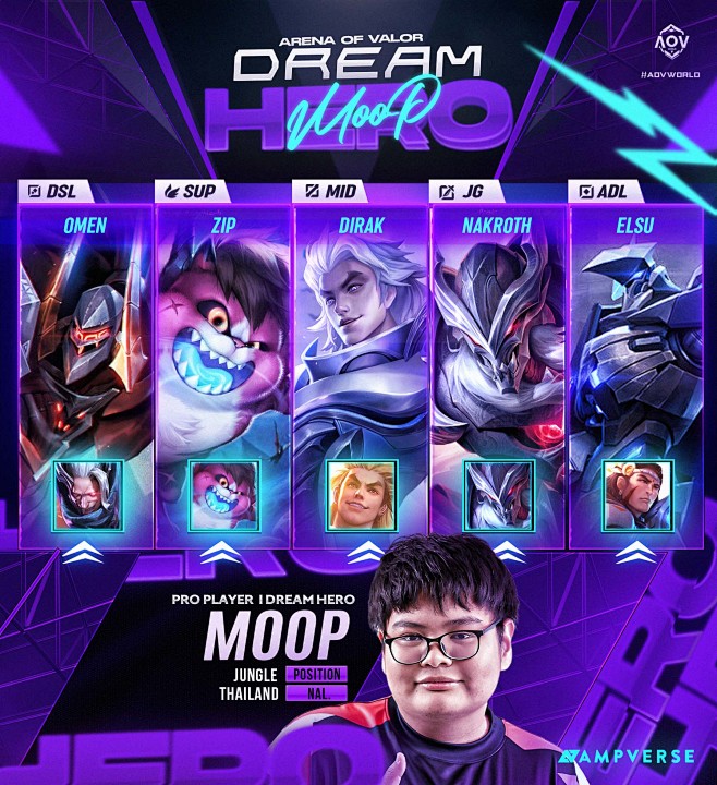 AOV World Exclusive Contents 2022 on Behance (22)