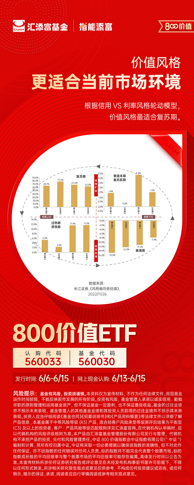 800价值ETF海报3-01