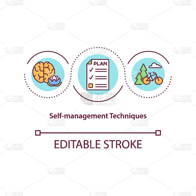 自我管理技术概念图标