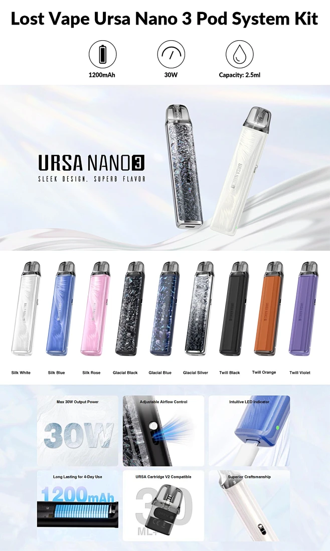Lost-Vape-Ursa-Nano-3-Pod-System-Kit_01(1)-花瓣网