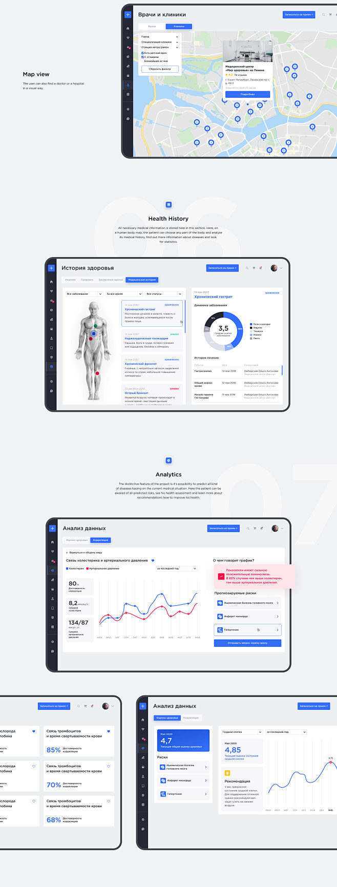 Future Health Design : Our team took part in the UI/UX contest “Future ...