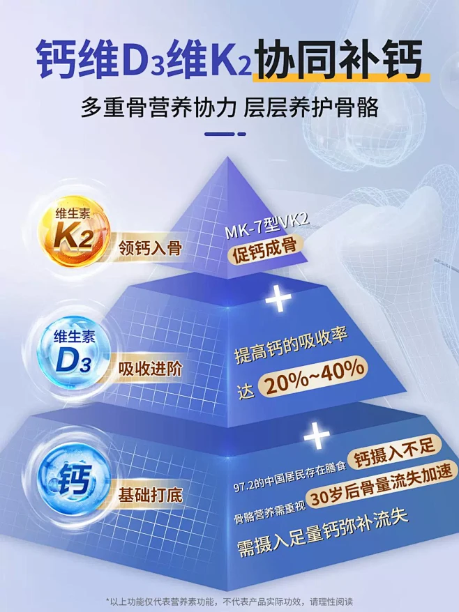 巧膳臣qsc液体钙维生素DK软胶囊VD3K2儿童青少年孕妇中老年旗舰店-tmall.com天猫-花瓣网