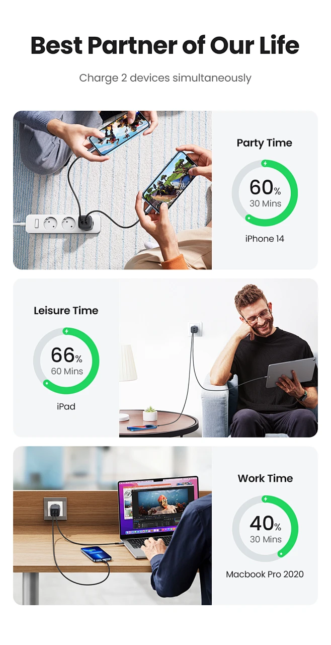 214.98HKD 45% OFF|Ugreen Quick Charger Charge | Charger Ugreen Iphone 45w | Ugreen Quick Fast ...