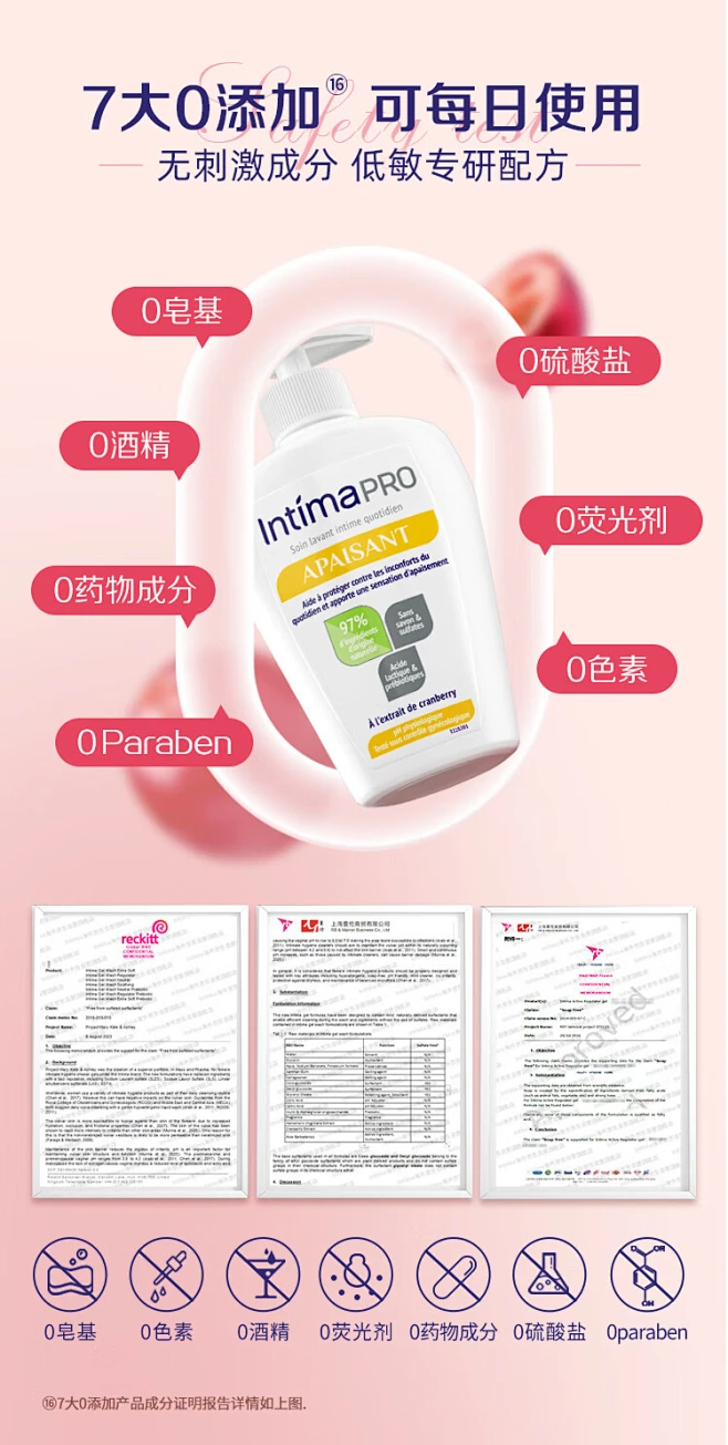 【茵缇玛Intima Pro蔓越莓舒缓专业私护洗液200ml】茵缇玛（Intima）私处护理液 Pro升级乳酸女性私密处洗液 女士妇科阴部清洁 ...
