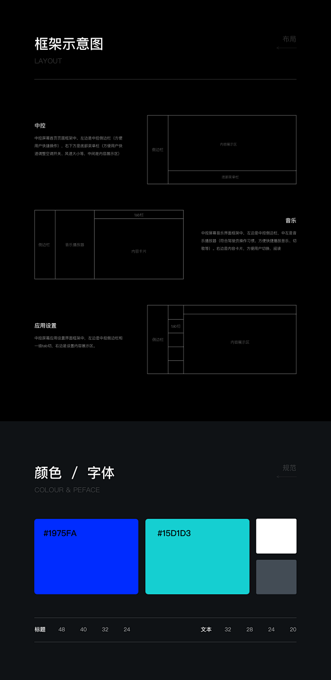 BYD intelligent cockpit-比亚迪/BYD-HMI/HUD/车机UI/车载大屏/智能座舱