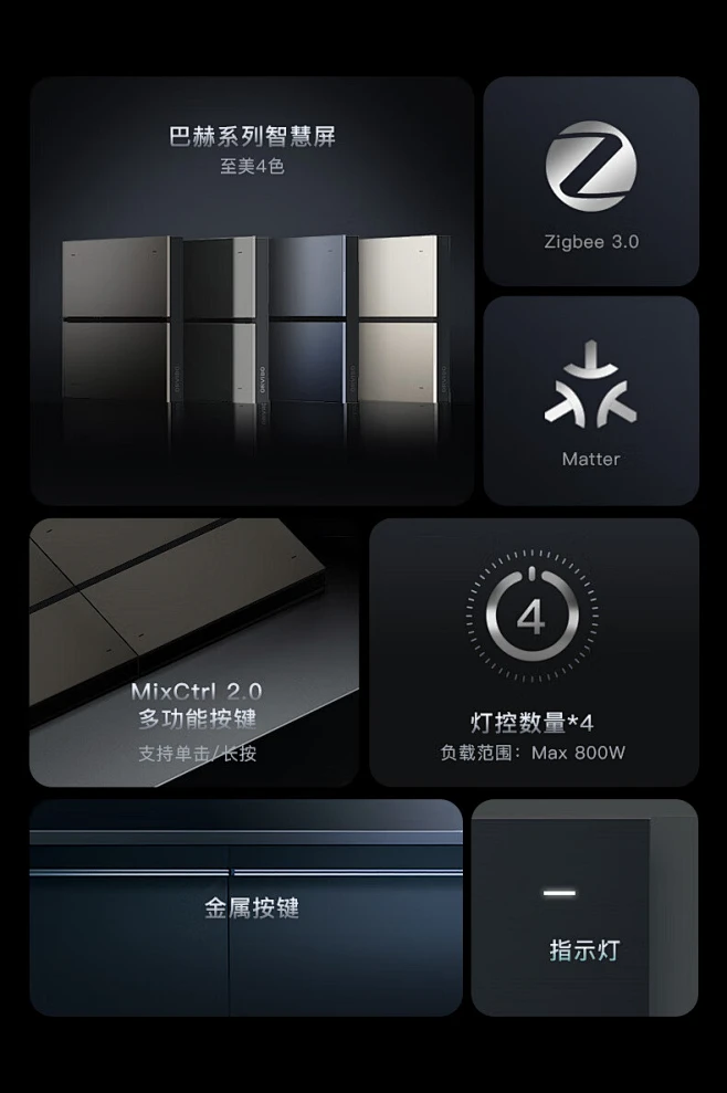 欧瑞博智能开关全屋智能家居控制按键开关遥控开关语音控制APP远程遥控86底盒零火线 MixSwitch Bach 四键【铅墨灰】【图片 价格 品牌 报价】-京东-花瓣网
