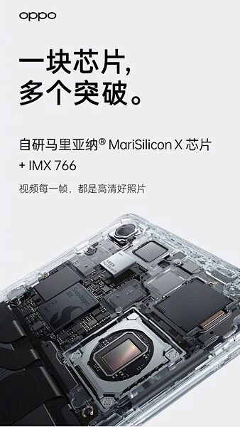 Überraschung im Oppo Find X5 Pro: Teaservideo zeigt das erste 5-Achsen-Sensor-Shift-OIS im ...