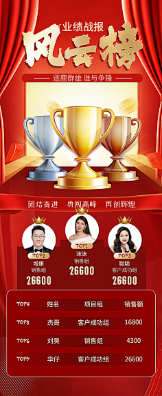 【国内设计】瑟琳娜Selina-花瓣网|陪你做生活的设计师 | 家纺-北欧风睡毯画板 1