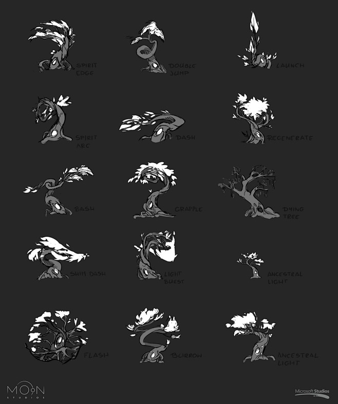 Ori and the Will of the Wisps - ability trees