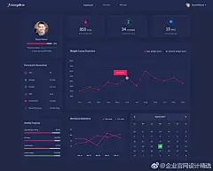 Flat iPad iOS 7-Tablet App & Dashboard on Behance-花瓣网