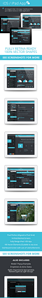 Flat iPad iOS 7-Tablet App & Dashboard on Behance