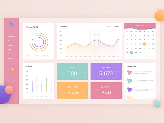 Dashboard UI-花瓣网