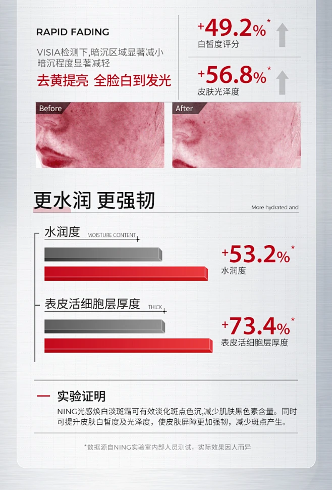 【直播专享】NING美白淡斑霜-tmall.com天猫-花瓣网