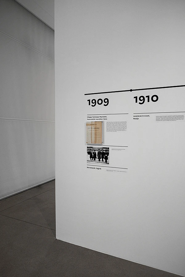history art museum timeline avant-garde poster print line table Retro ...